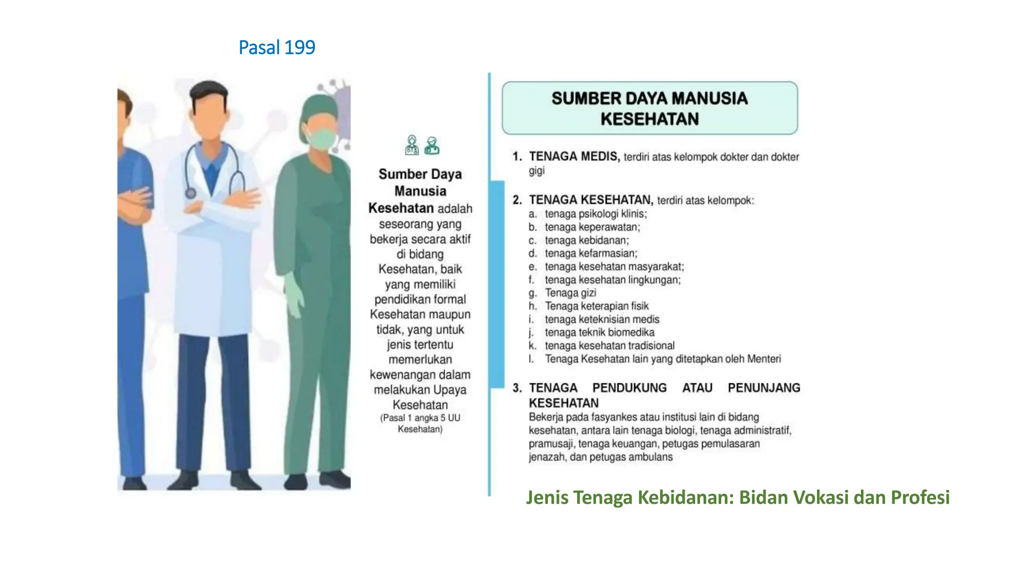 PENGANTAR IMPLEMENTASI STANDAR PROFESI BIDAN.pptx