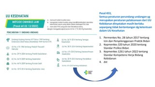 PENGANTAR IMPLEMENTASI STANDAR PROFESI BIDAN.pptx