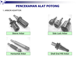 Pengantar industri manufaktur milling | PPT