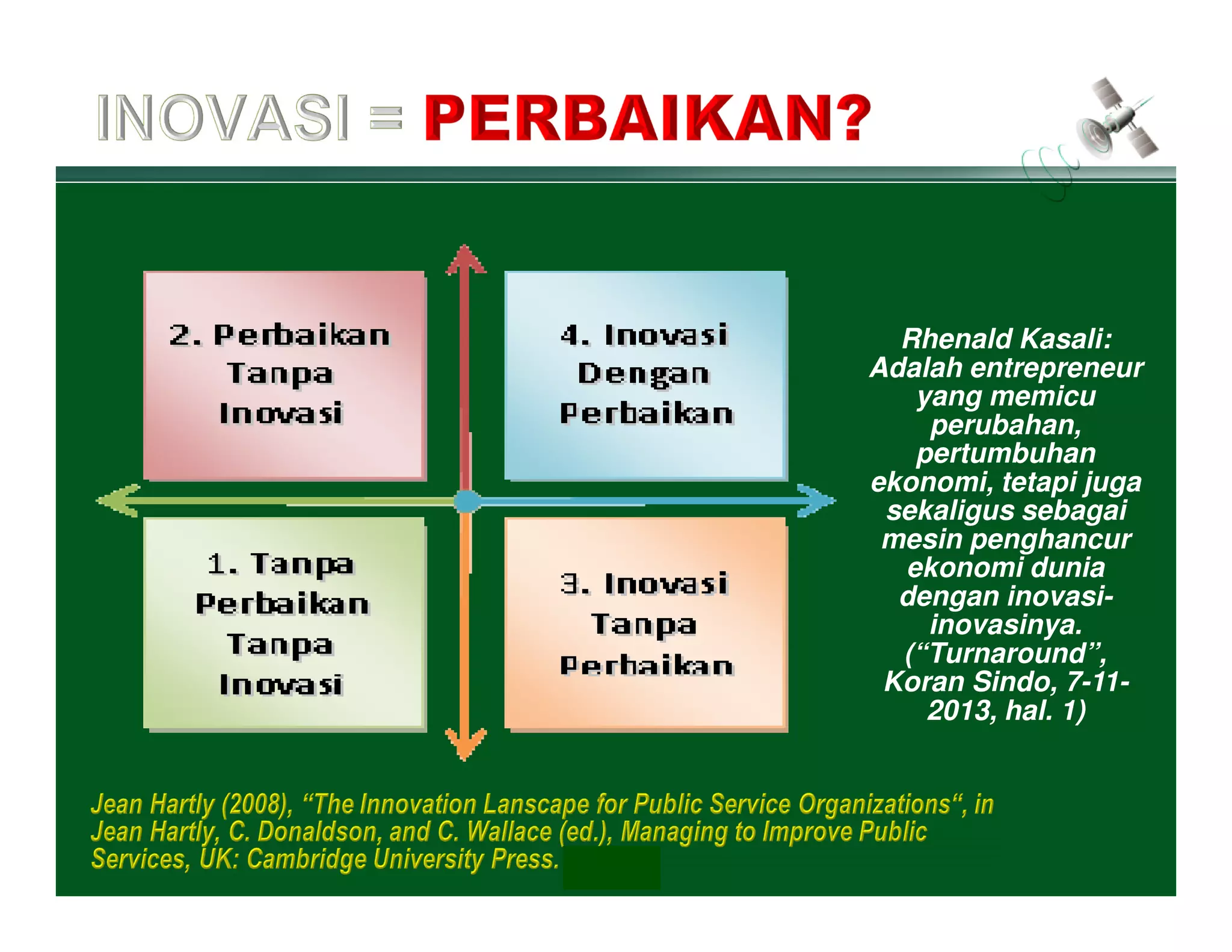 Pengantar Inovasi (Introduxtion to Innovation) | PDF