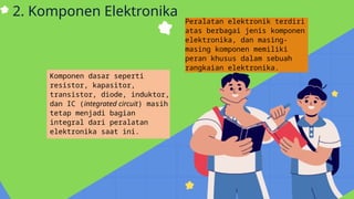 Pengantar Instrumen Digital dan Penerapannya_20250915_091831_0000.pptx