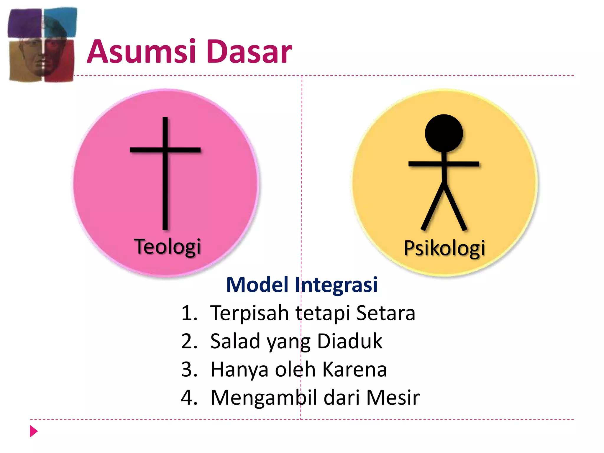 Pengantar Integrasi Psikologi & Teologi | PPTX