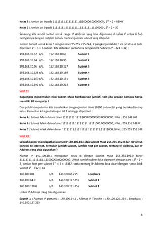 Pengantar jaringan komputer | PDF