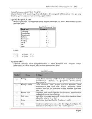 Pengantar Pemrograman Java | PDF