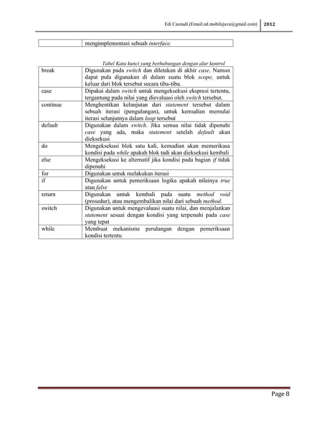 Pengantar Pemrograman Java | PDF