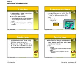 Pengantar javabeans | PPT