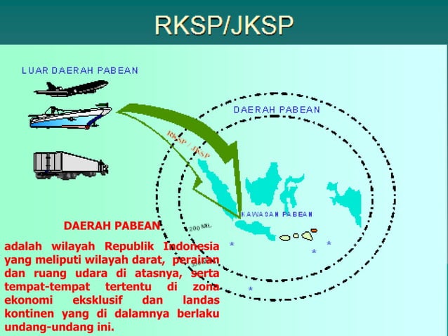 Pengantar kepabeanan | PPT