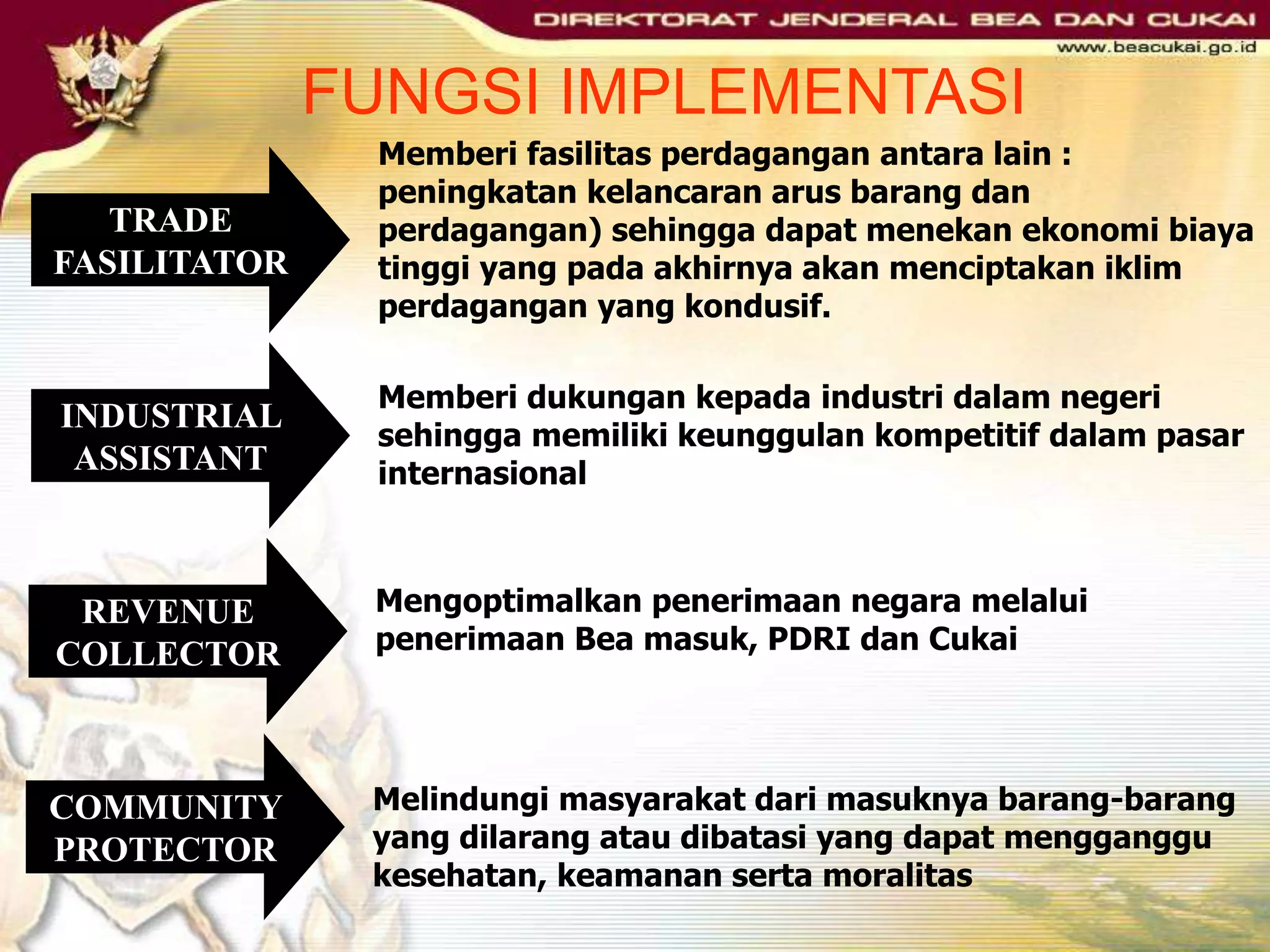 PENGANTAR KEPABEANAN D1 2015 (KULIAH -1) (1).pptx