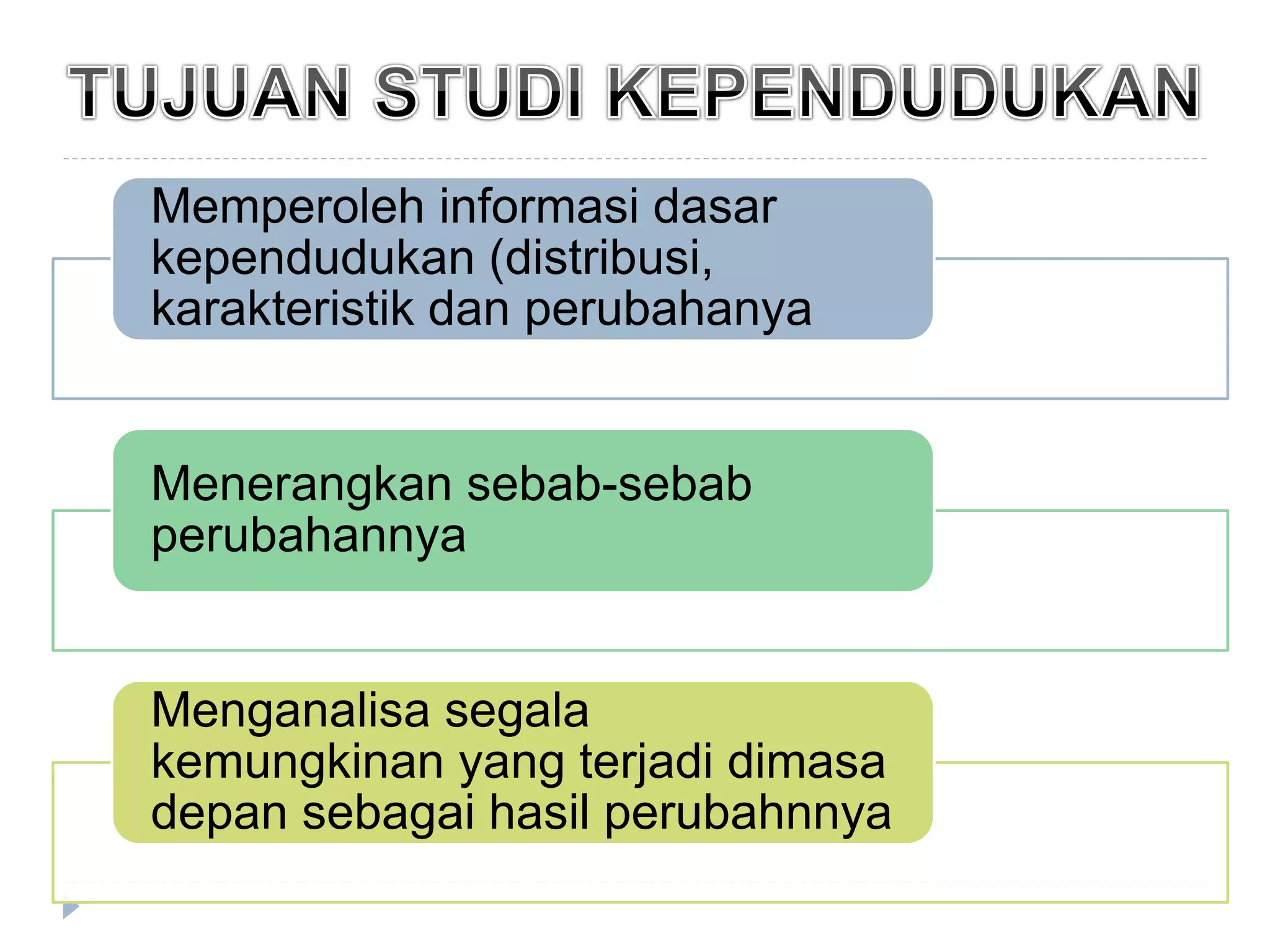 Pengantar kependudukan | PPT