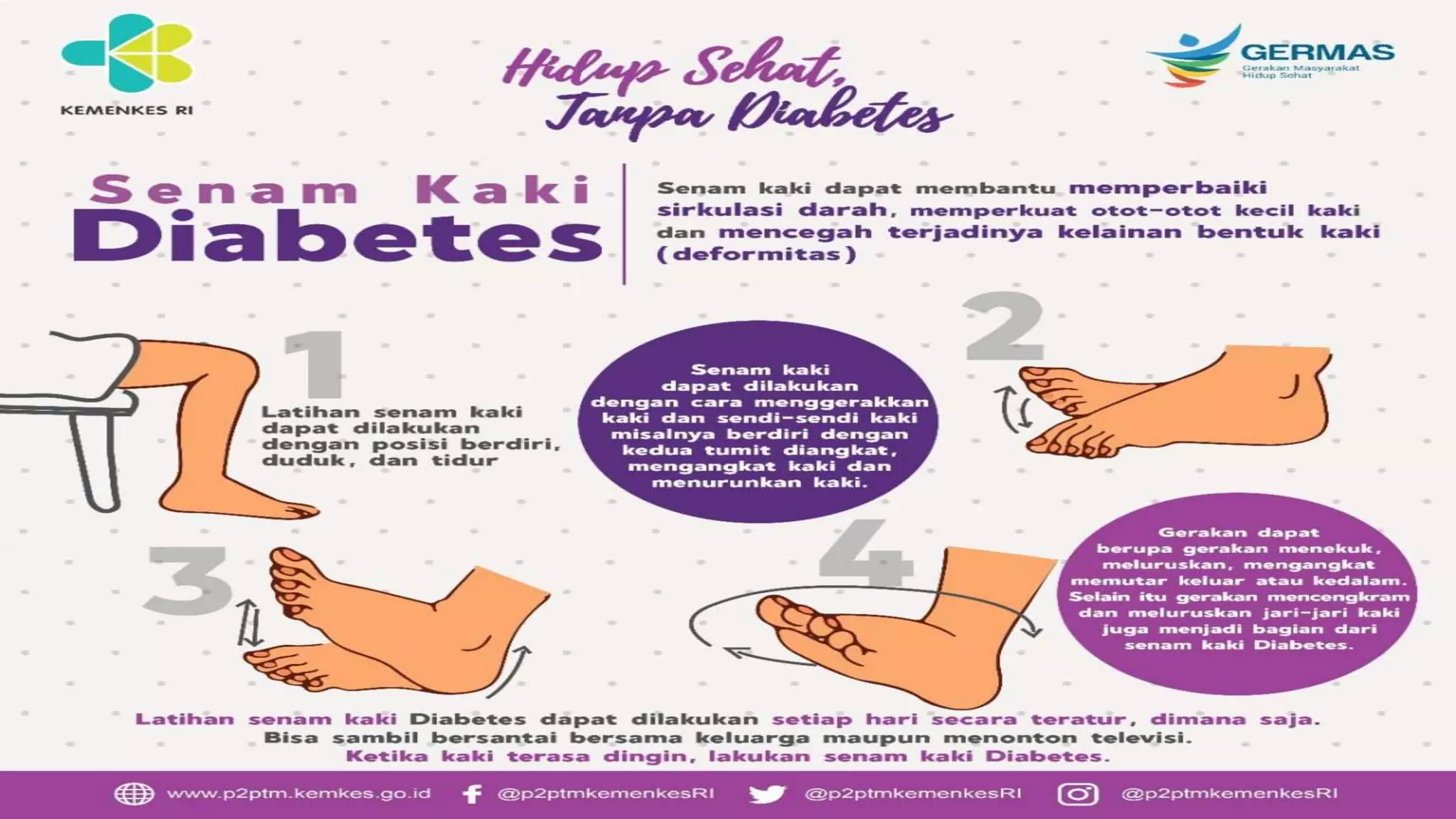Pengantar keperawatan holistik. Senam Kaki pada Diabetes | PPTX