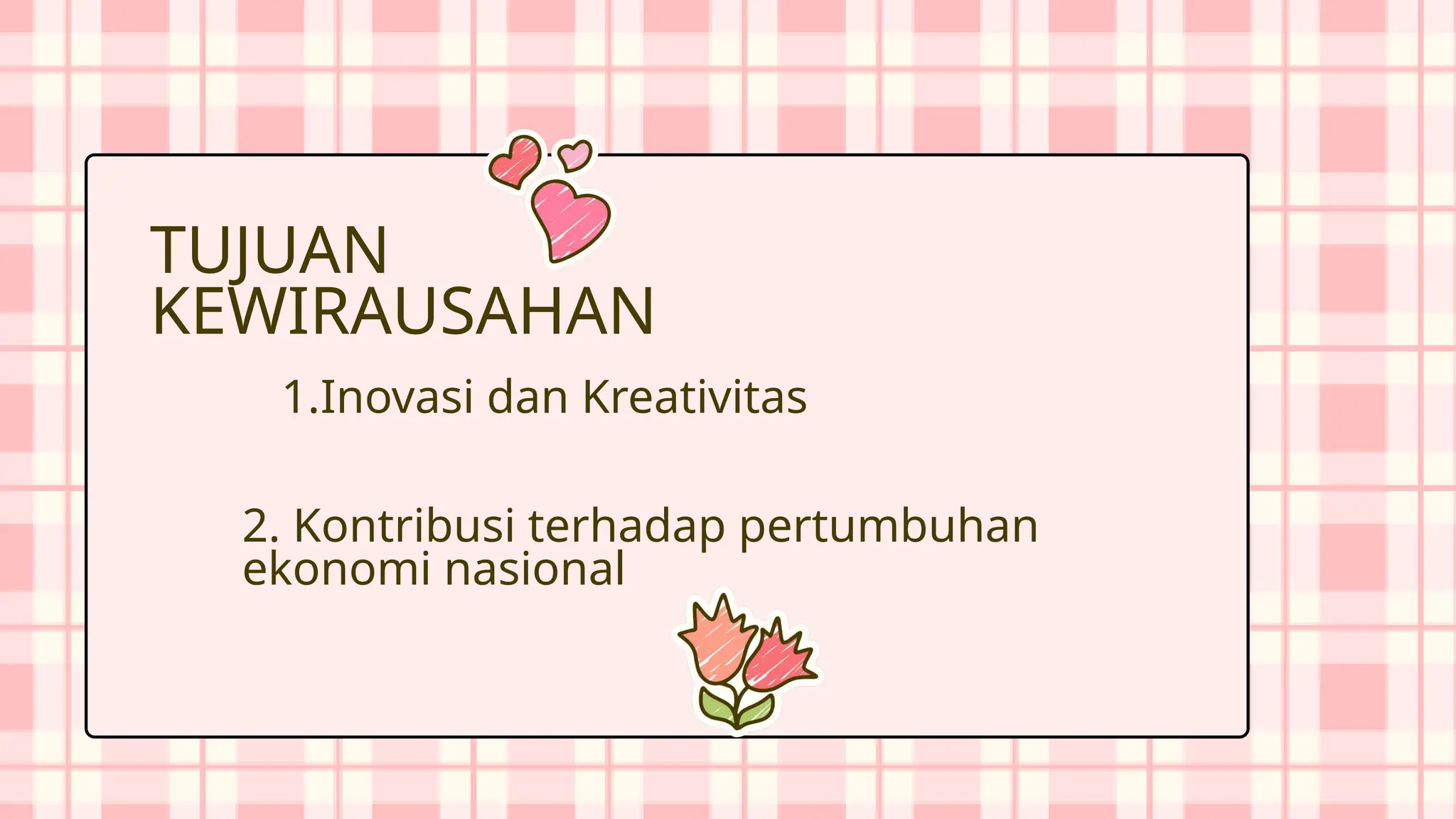 Pengantar tema Kewirausahaan project 1 kelas 7 | PPT