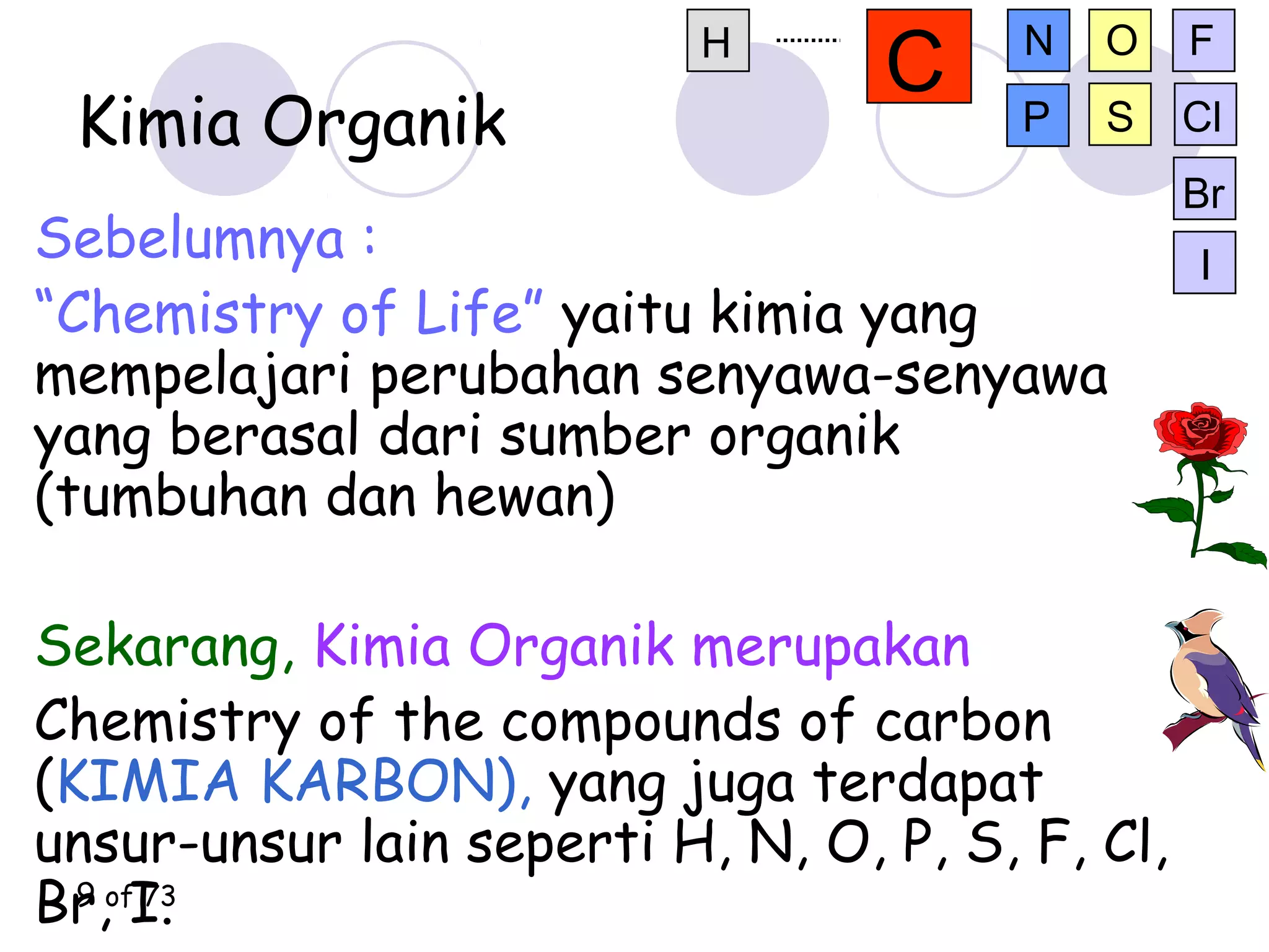 Pengantar kimia organik | PPT