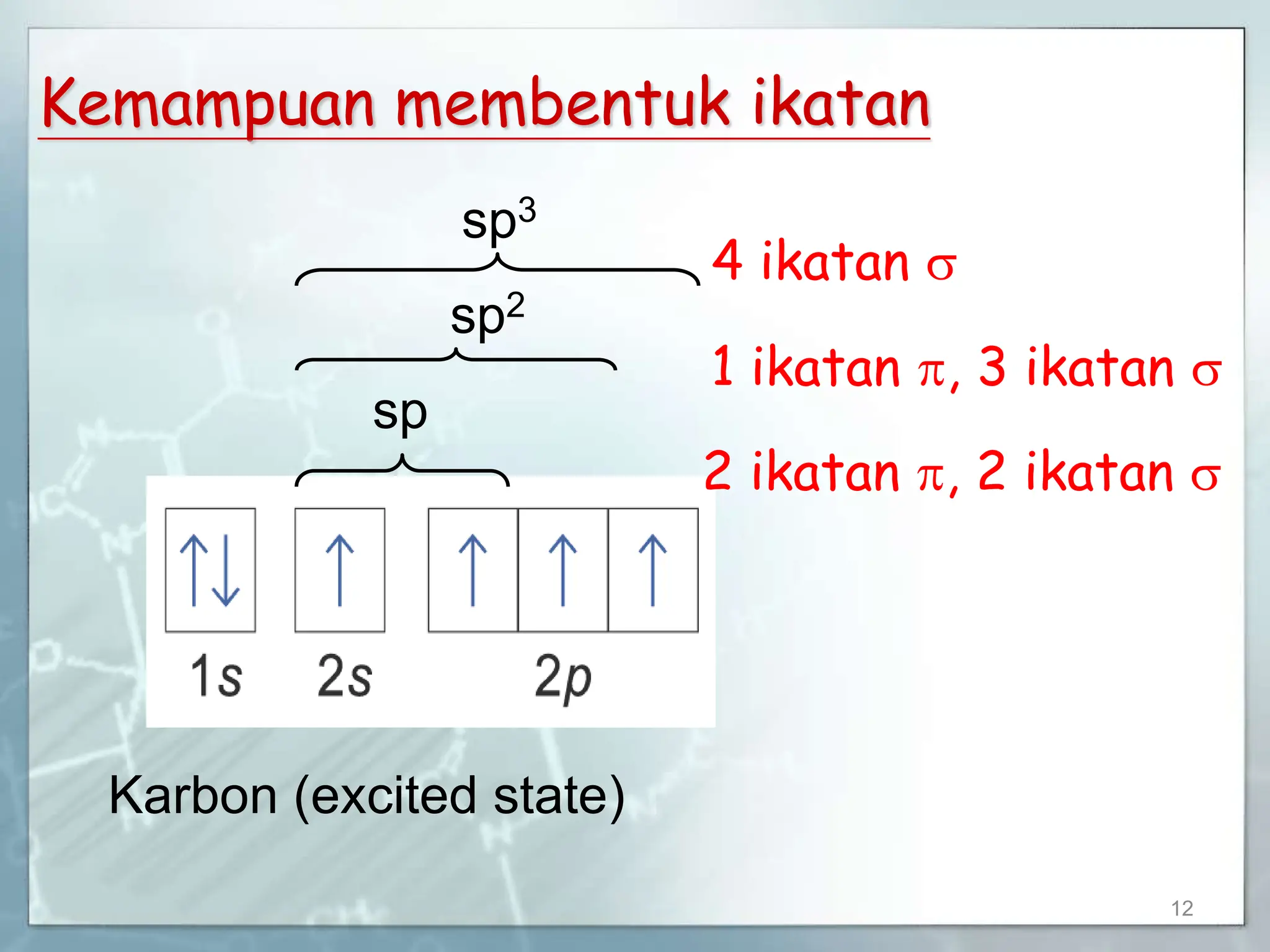 Pengantar_Kimia_Organik pembahasan materi mengenai kimia | PPT