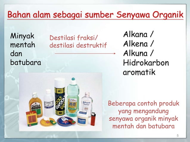 Pengantar_Kimia_Organik pembahasan materi mengenai kimia | PPT