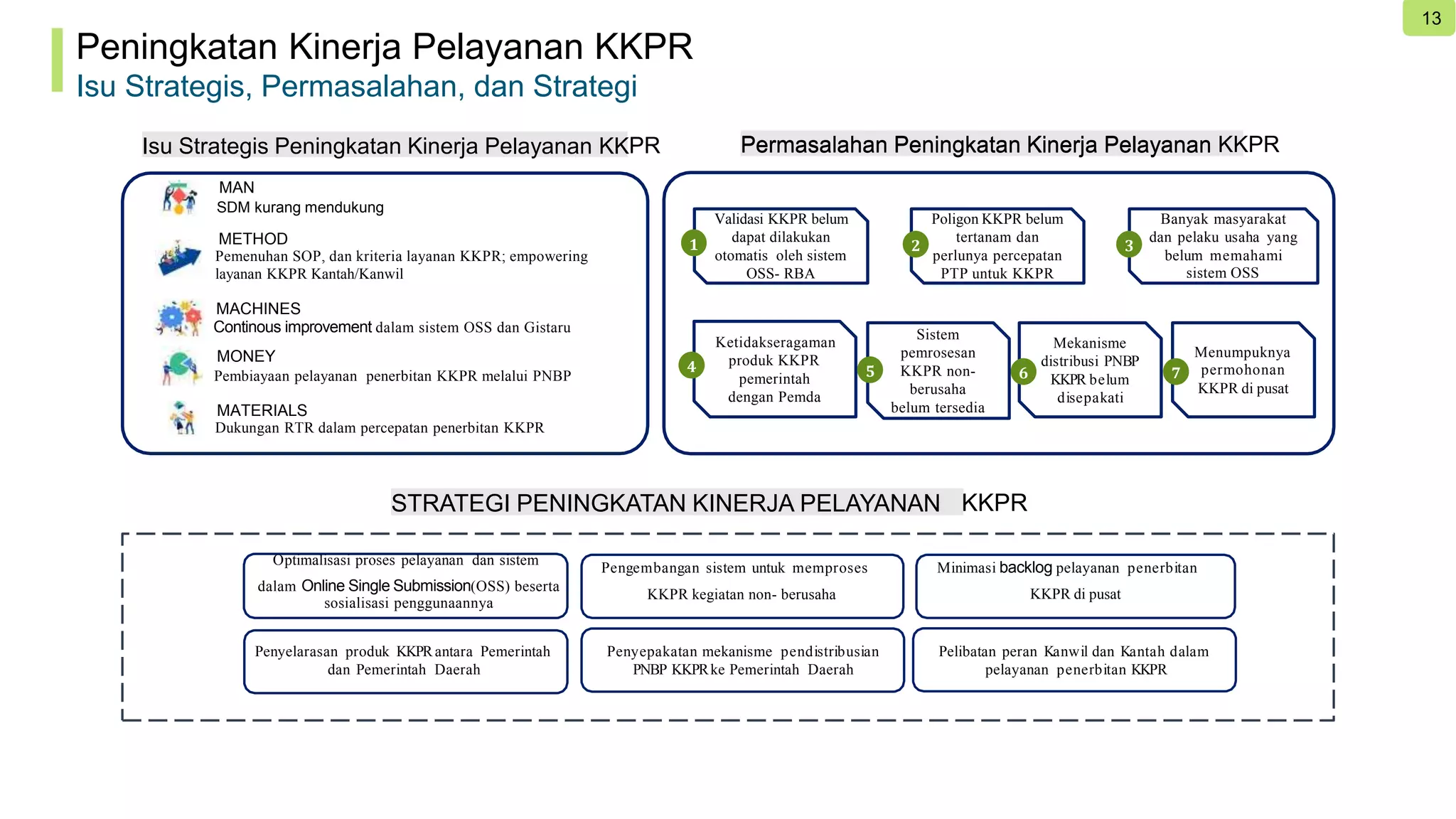 pengantar klinik fpr.pptx
