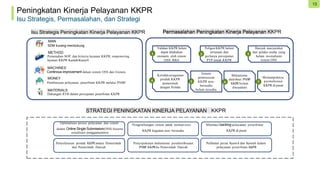pengantar klinik fpr.pptx