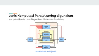 pengenalan tentang ilmu komputasi paralel.pdf