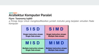 pengenalan tentang ilmu komputasi paralel.pdf