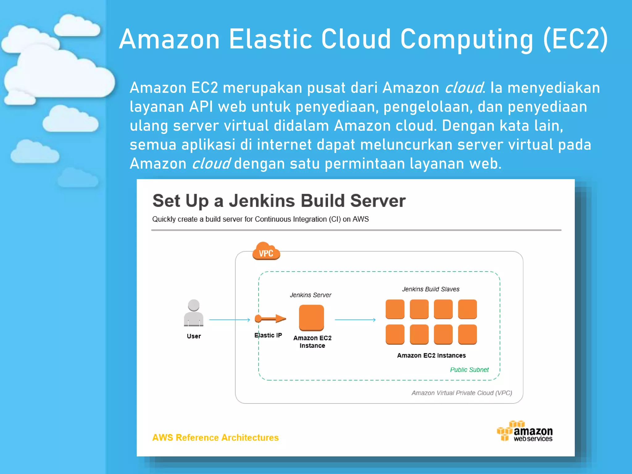 Pengantar Konsep Cloud Computing | PPTX