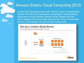 Pengantar Konsep Cloud Computing | PPTX