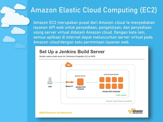 Pengantar Konsep Cloud Computing | PPTX