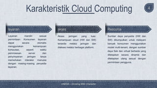 Pengantar konsep komputasi awan 17050974022 | PPTX