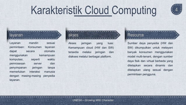 Pengantar konsep komputasi awan 17050974022 | PPTX