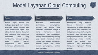 Pengantar konsep komputasi awan 17050974022 | PPTX