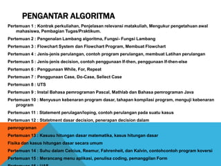 Pengantar Konsep Pemrograman ilmu Kompute | PPT
