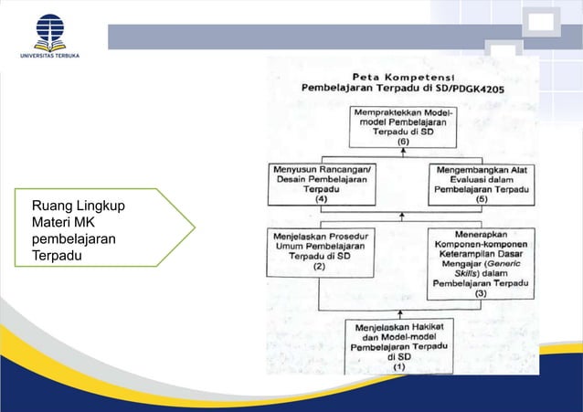 pengantar kuliah.ppt
