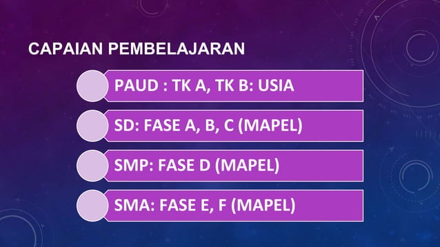 Pengantar Kurikulum Merdeka 2024_Pas 8.pptx