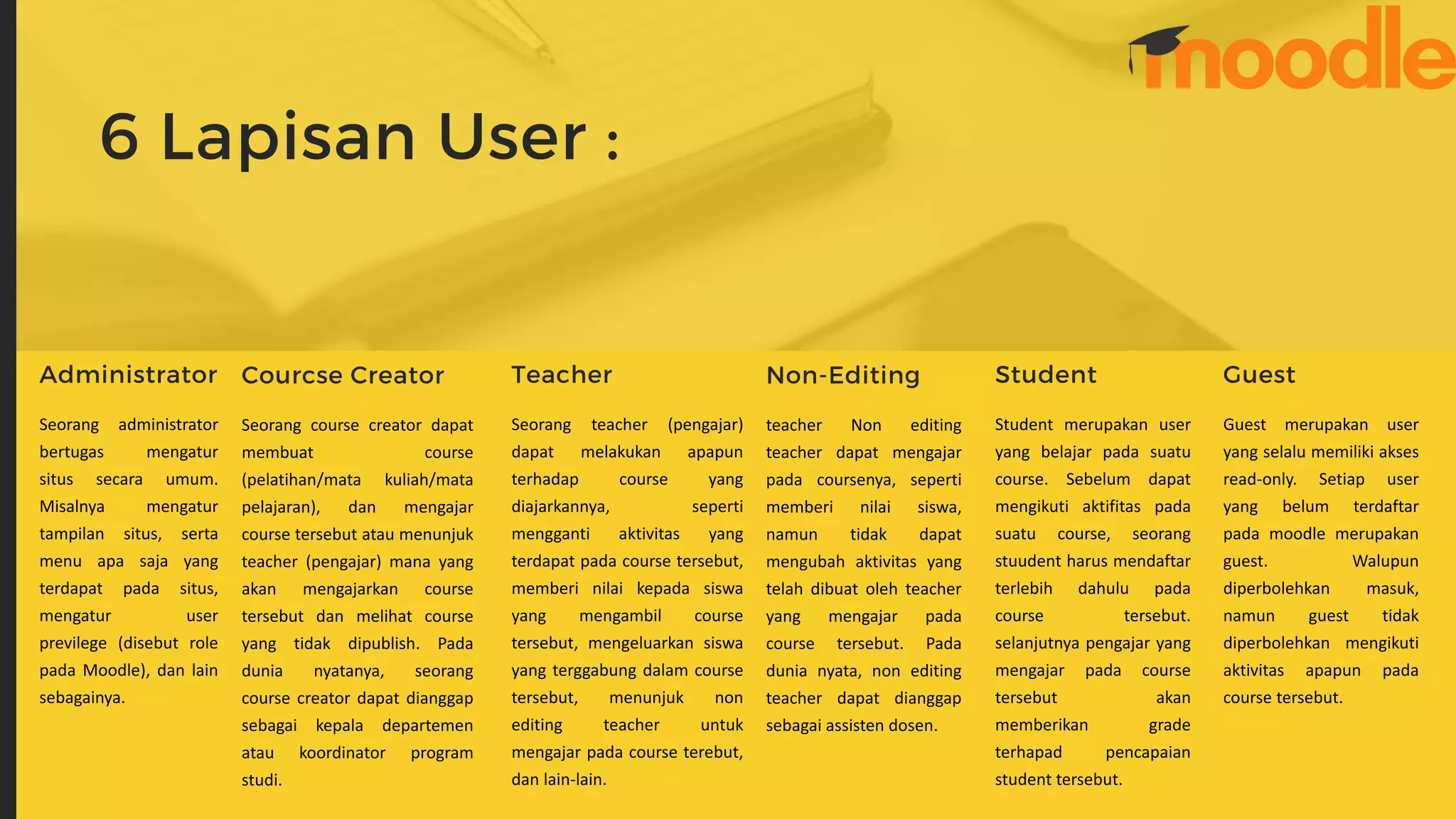 Pengantar Learning Management System (LMS) | PPTX