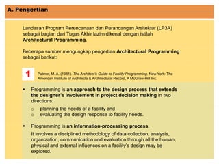 Pengantar LP3A.pptx