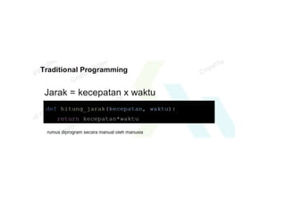 Pengantar Dasar-Dasar Machine Learning dan Pemanfaatannya | PPT