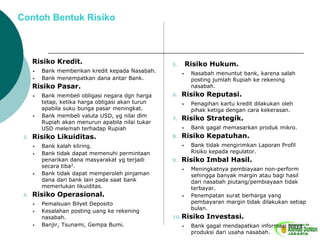 Pengantar Manajemen Risiko Bank Syariah (2020) | PPTX