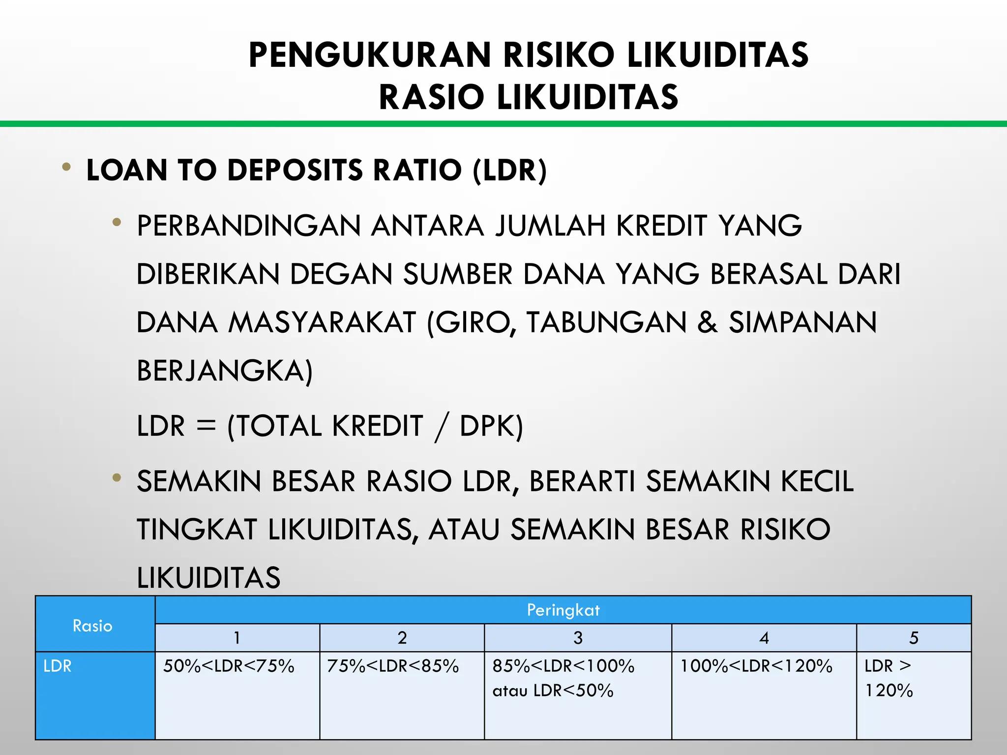 pengantar manajemen Likuiditas perbankan.pptx
