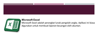 Pengantar Materi Pengertian dan Pengenalan Microsoft Office_PPAN1.pptx
