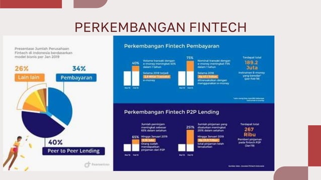 Pengantar Matkul Fintech.pptx