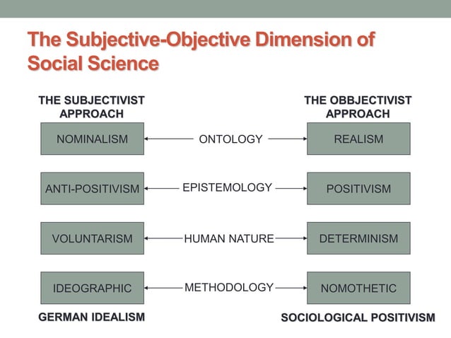Pengantar Metode Non-Positivistik.pptx