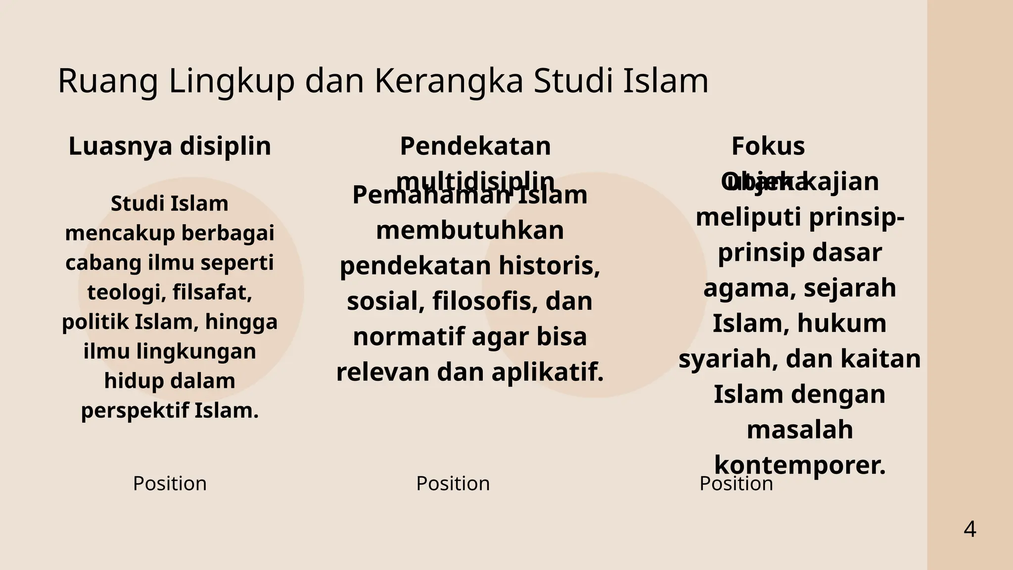 Pengantar Metodologi Studi Islam (1).pptx