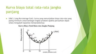 Teori Pengantar Mikroekonomi bab 10 : Teori Biaya Produksi | PPTX