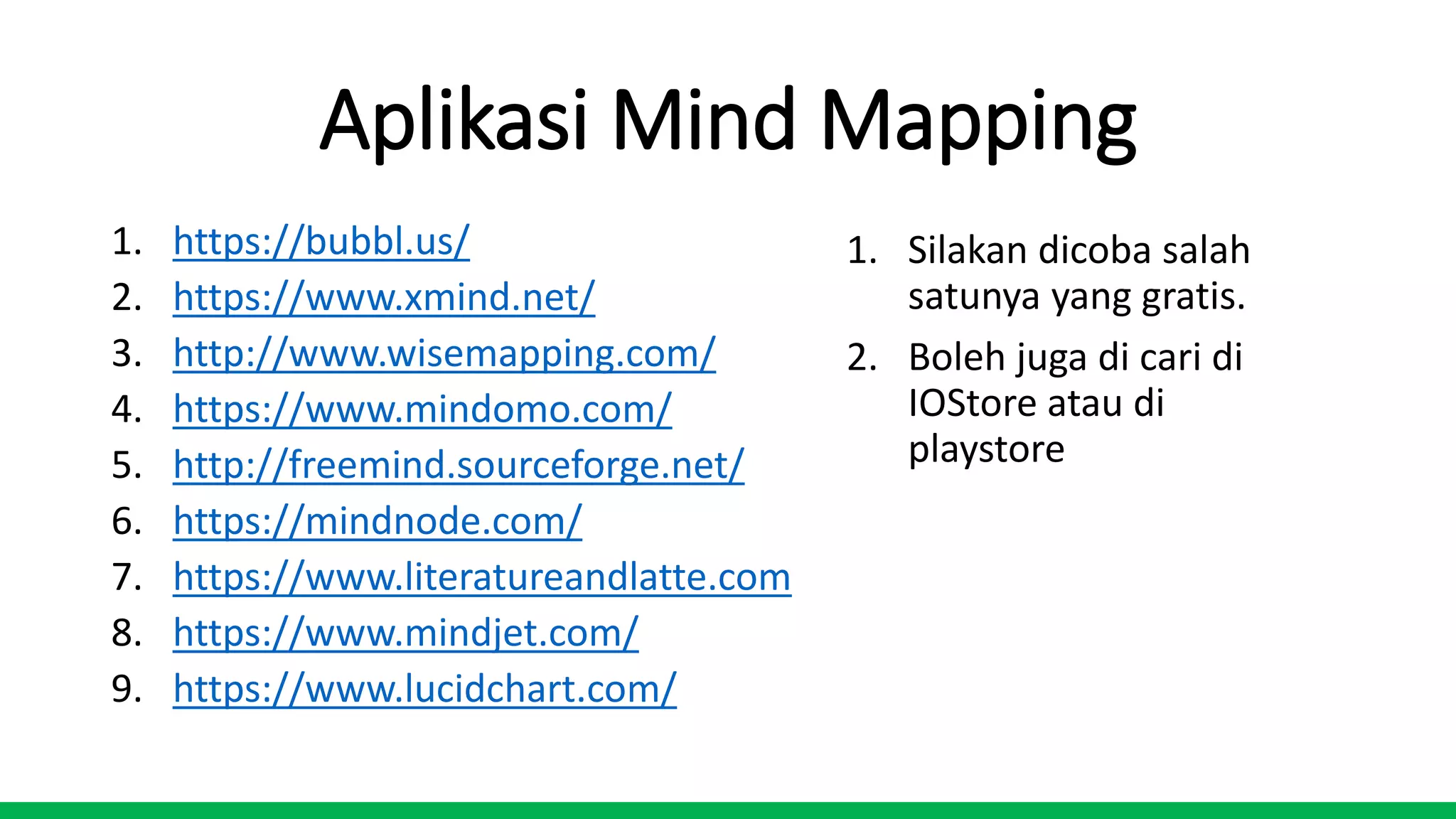 Pengantar_Mind_Mapping_pptx.pptx