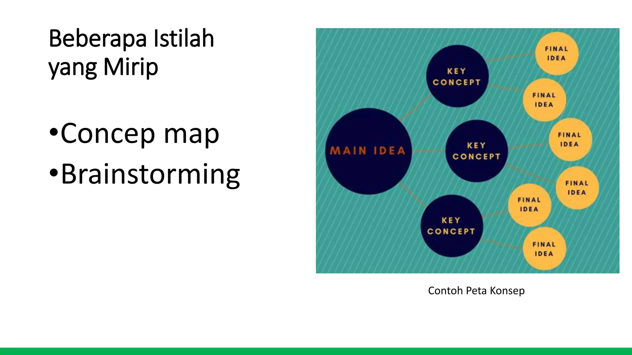 Pengantar_Mind_Mapping_pptx.pptx