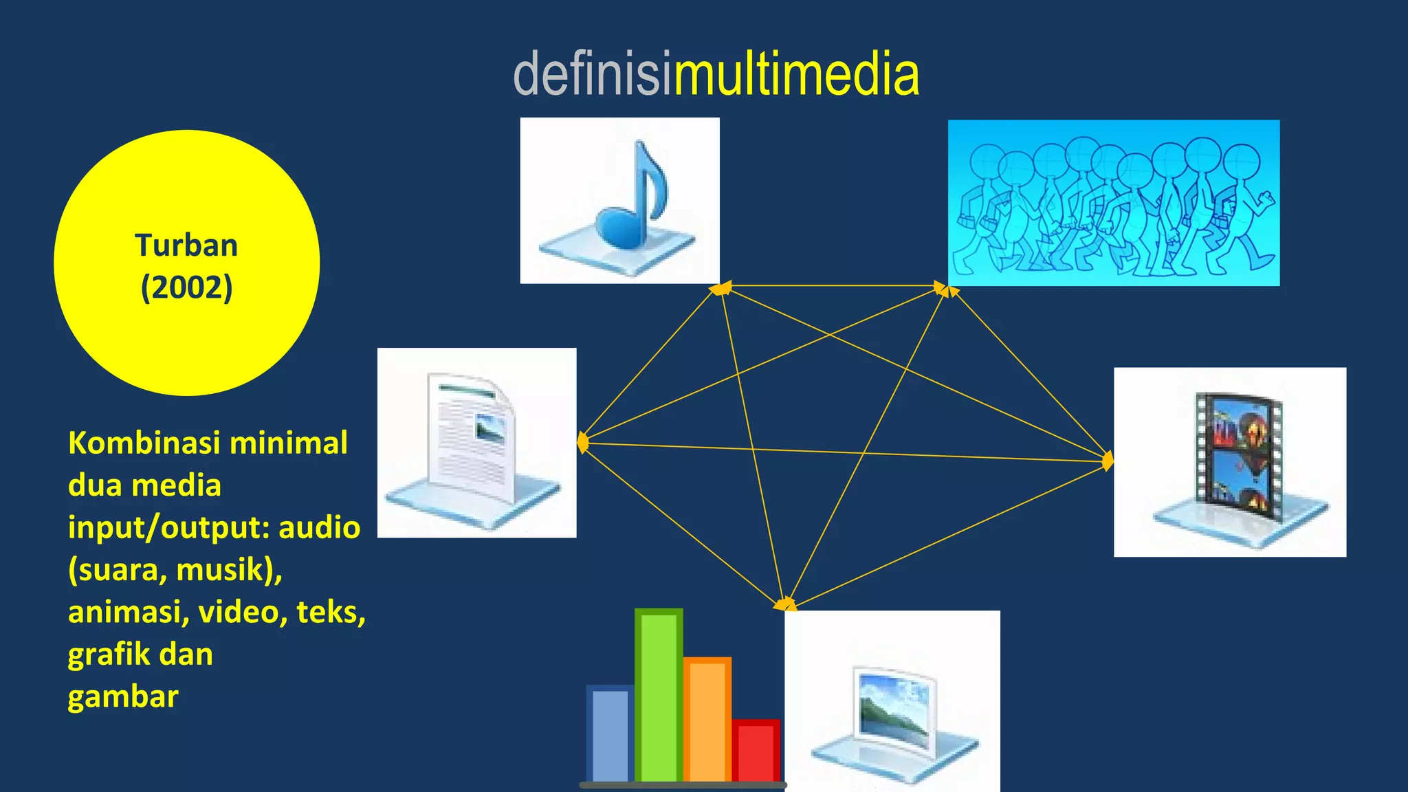 Pengantar multimedia | PPT