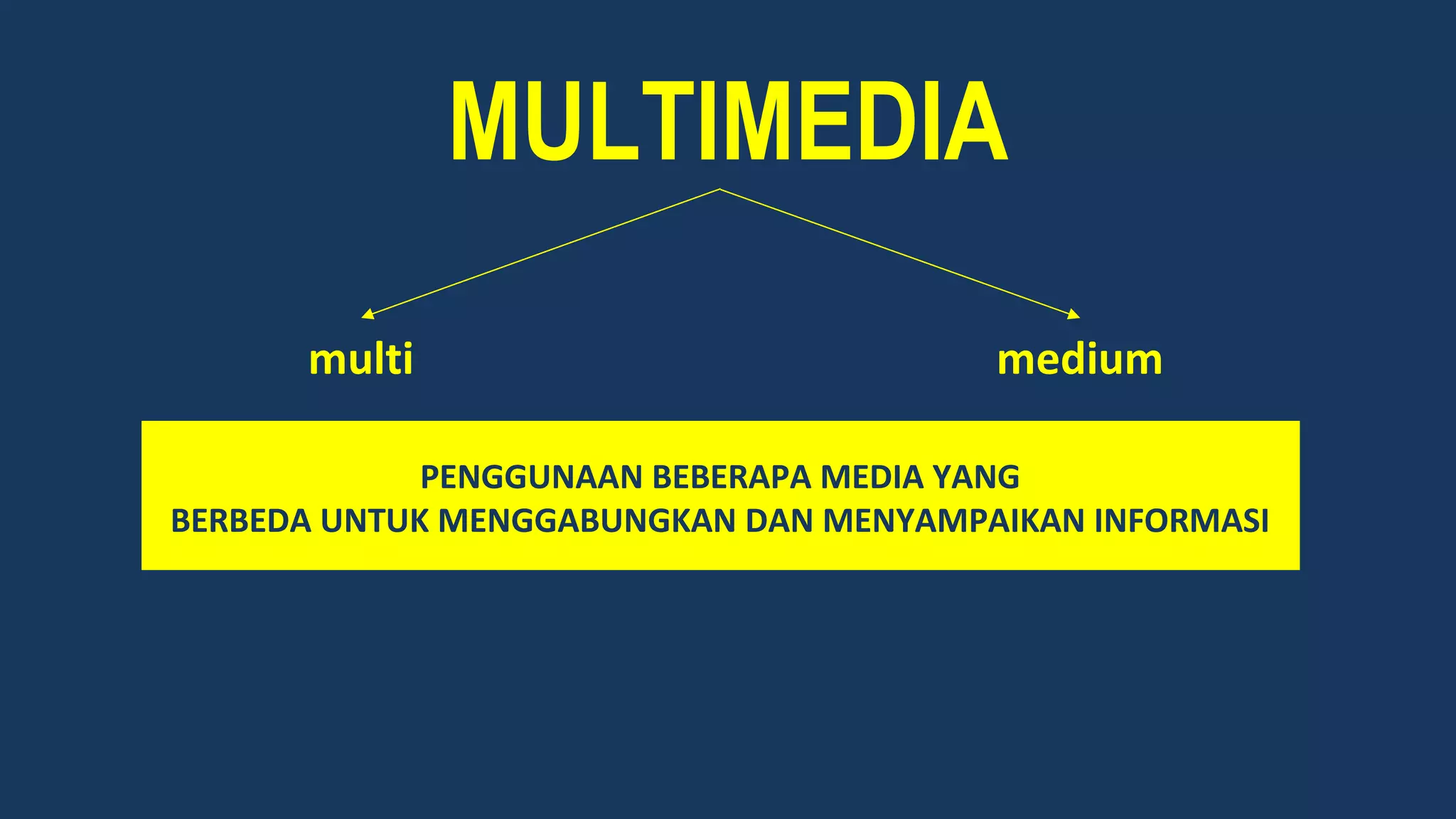 Pengantar multimedia | PPT