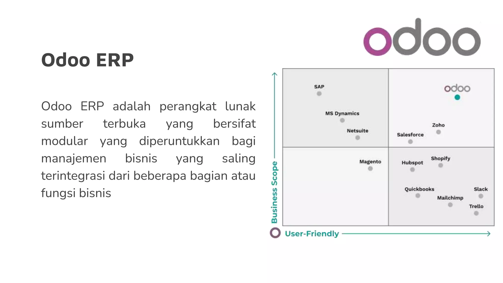 Pengantar Odoo ERP (1).pptx
