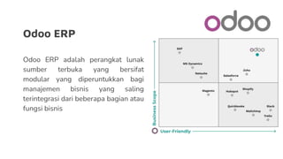 Pengantar Odoo ERP (1).pptx