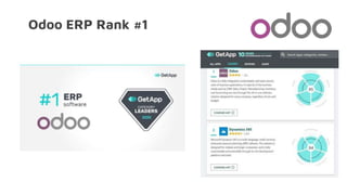 Pengantar Odoo ERP (1).pptx