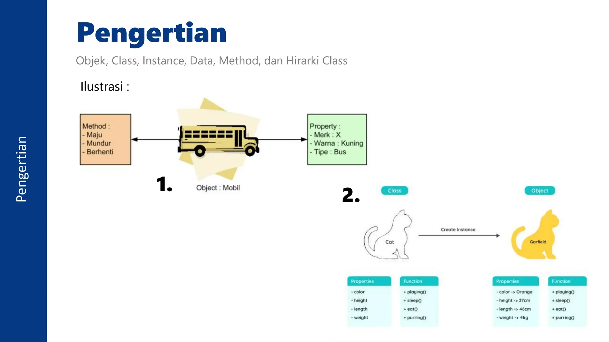 Pengantar Pengembangan Sistem Berorientasi Objek.pptx