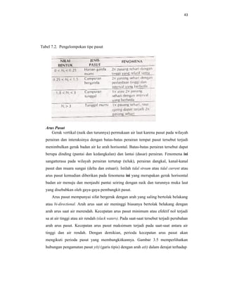 Pengantar oseanografi | PDF